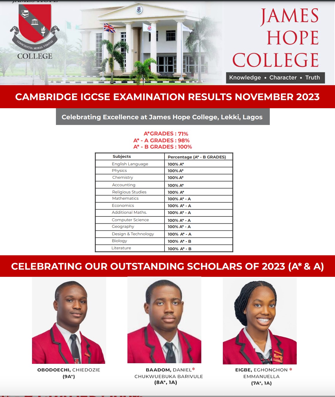 James Hope College Lagos Sets Record In November Cambridge IGCSE ...